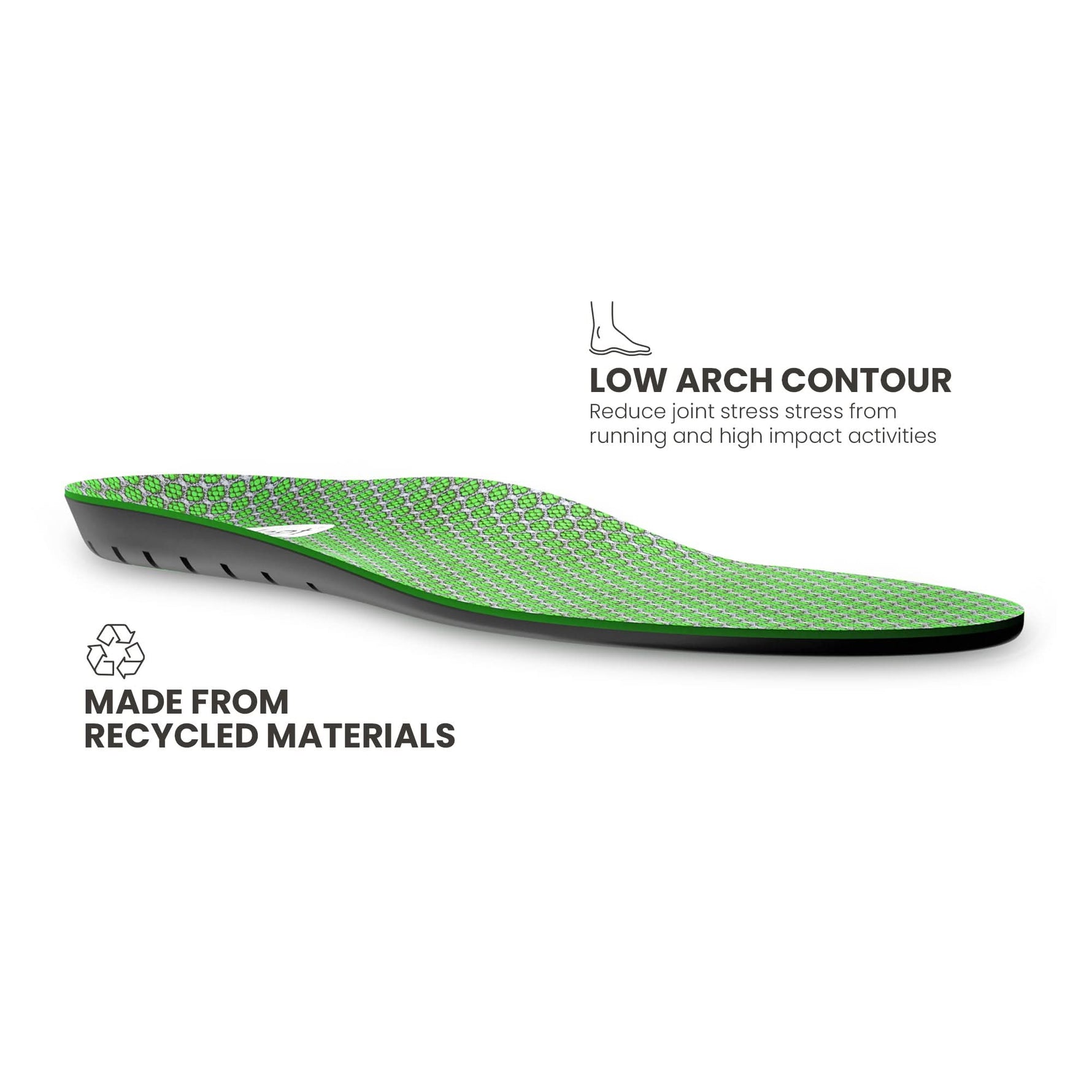 Active Neutral Orthotic Insole – Lightfeet