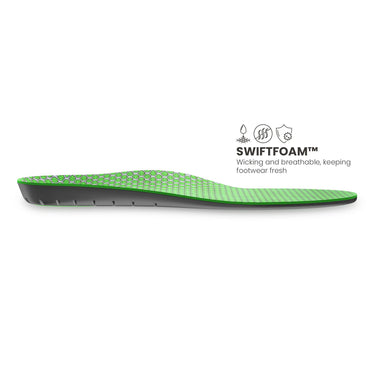 Active Neutral Orthotic Insole – Lightfeet AU