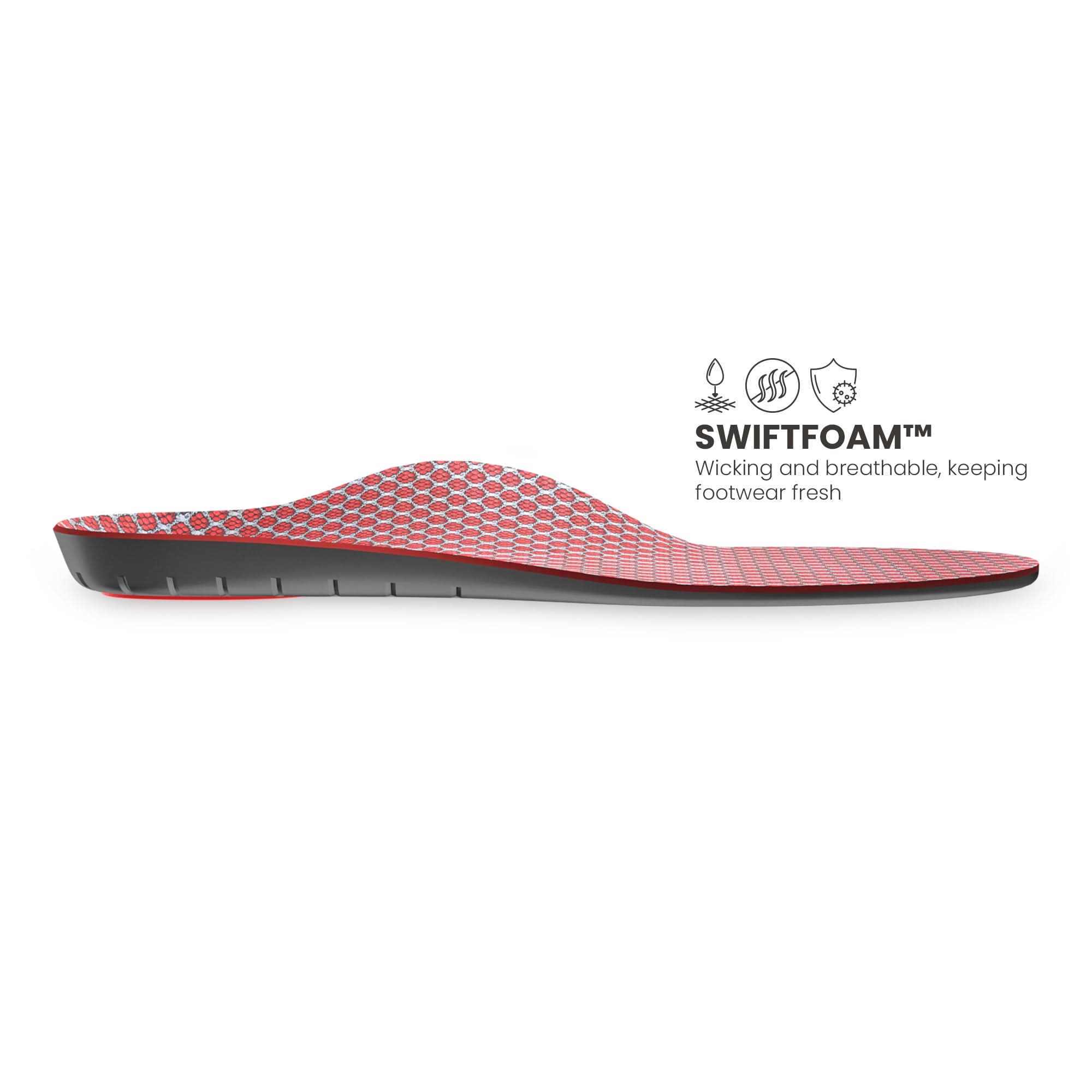 Active Support Orthotic Insole – Lightfeet AU