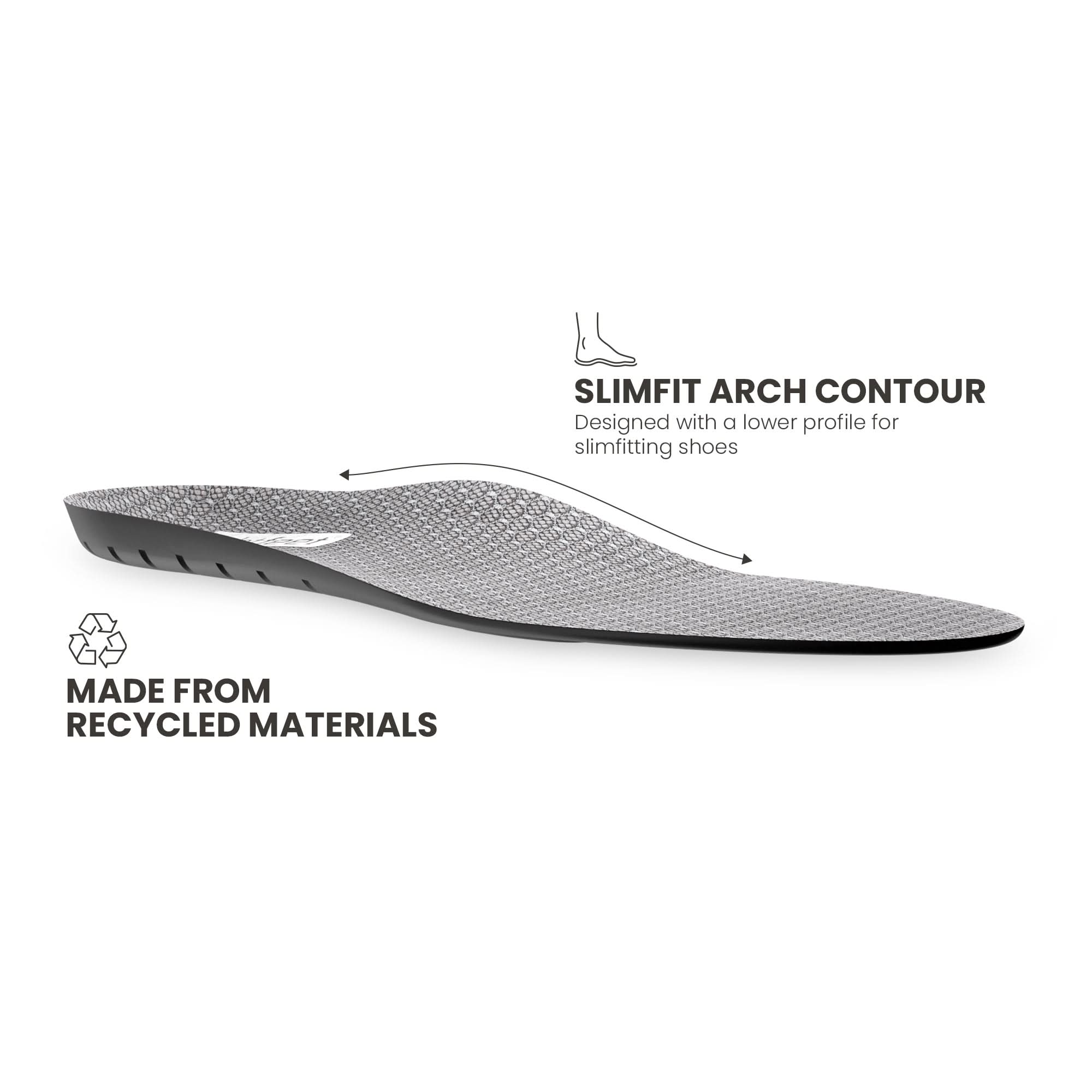 Slimfit Support Orthotic Insoles | Slim Fit Orthotics | Lightfeet ...