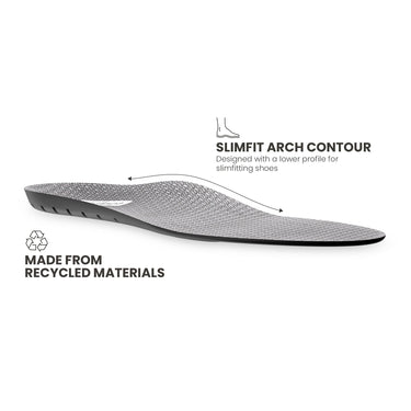 Slimfit Support Orthotic Insoles | Slim Fit Orthotics | Lightfeet ...