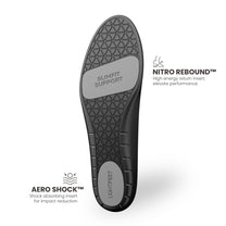 Slimfit Support Orthotic Insoles | Slim Fit Orthotics | Lightfeet ...