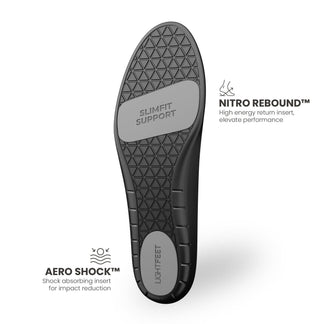 Slimfit Support Orthotic Insoles | Slim Fit Orthotics | Lightfeet ...