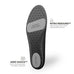 Slimfit Support Orthotic Insoles | Slim Fit Orthotics | Lightfeet ...