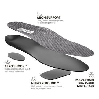 Slimfit Support Orthotic Insoles | Slim Fit Orthotics | Lightfeet ...