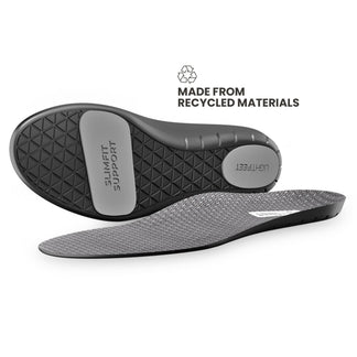 Slimfit Support Orthotic Insoles | Slim Fit Orthotics | Lightfeet ...