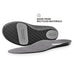 Slimfit Support Orthotic Insoles | Slim Fit Orthotics | Lightfeet ...